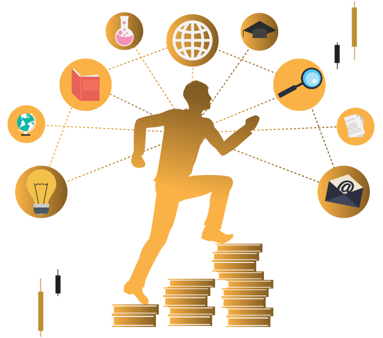 Online Trading Platform | Trillium Financial Broker